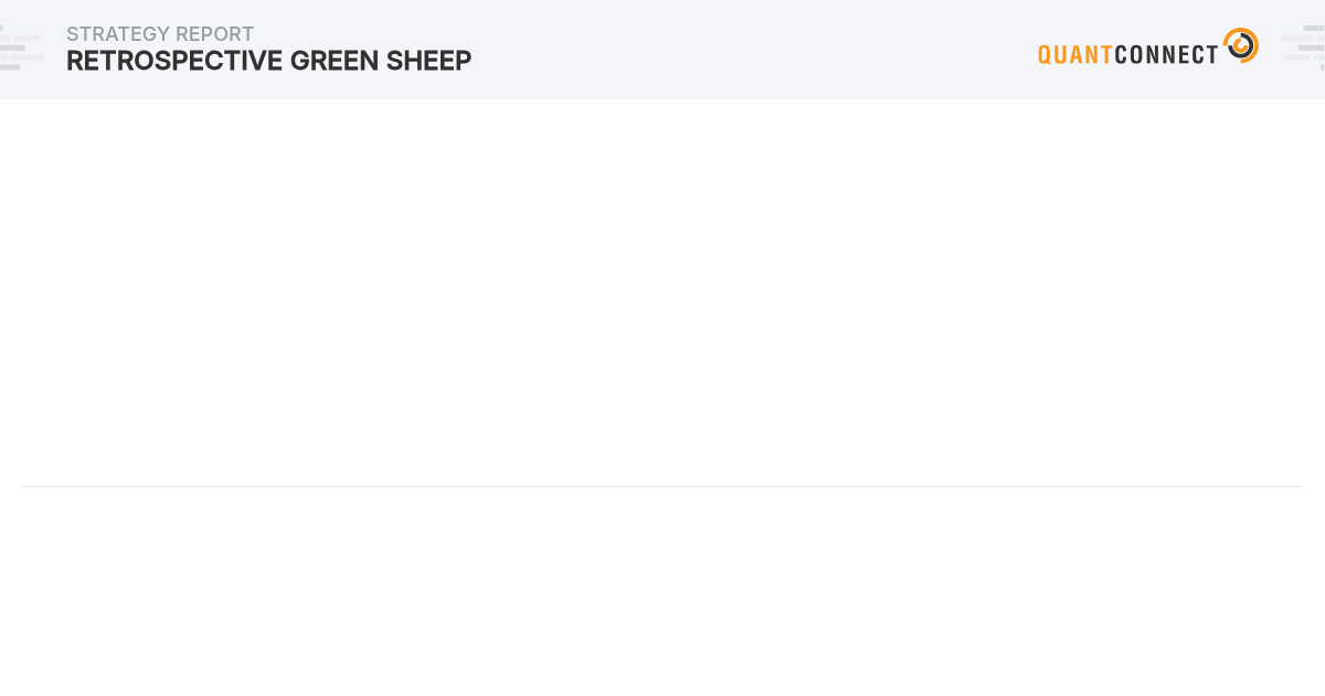 QuantConnect Shared Backtest Result - Retrospective Green Sheep