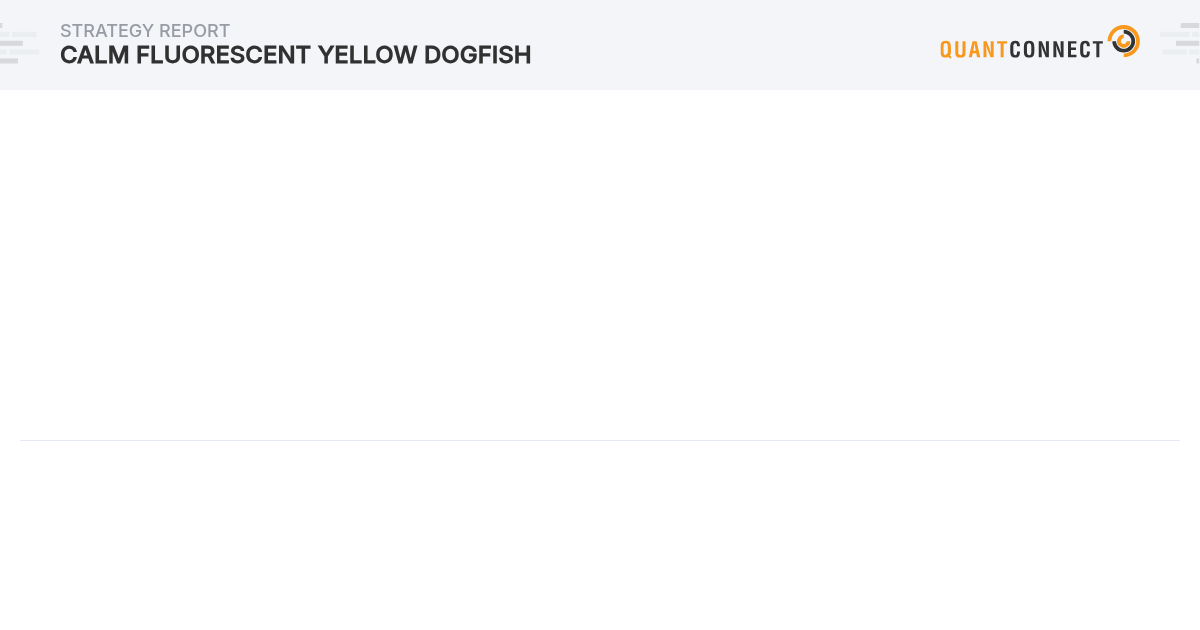 QuantConnect Shared Backtest Result - Calm Fluorescent Yellow Dogfish